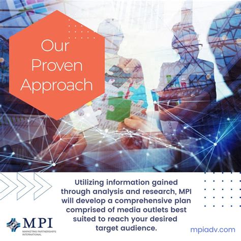 Mpi Believes In Implementing The Best Possible Synergistic Plans To Marketing Partnerships