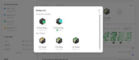 Suryakant Dhote On Linkedin Leetcode Codingjourney Consistencypaysoff