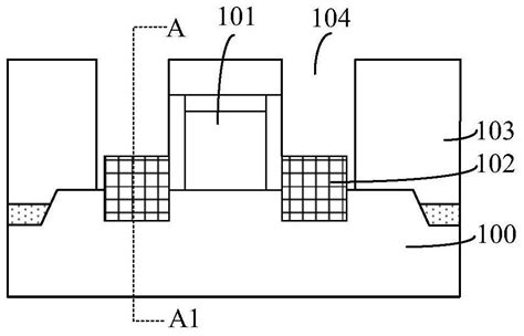 Semiconductor Structures And Methods Of Forming Them Eureka Patsnap