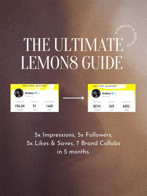 Quick Guide To Using Lemon8 2025 Real User Experience On Lemon8