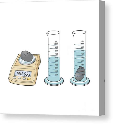 Density Of An Object