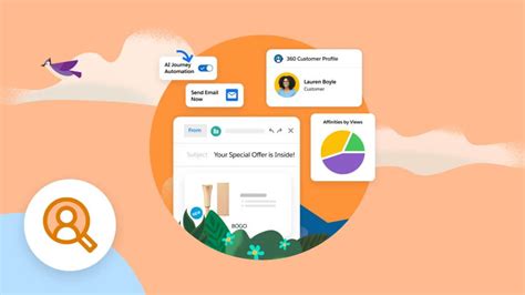 Marketing Personalization Software Salesforce Us