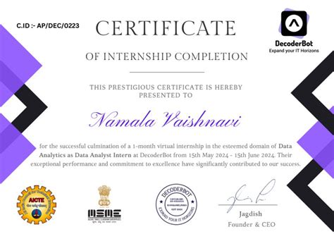 Decoderbot Dbinternship Decoderbotinternship Vaishnavi Namala