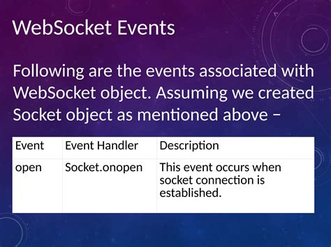 Presentation In Net Programming Web Socketspptx