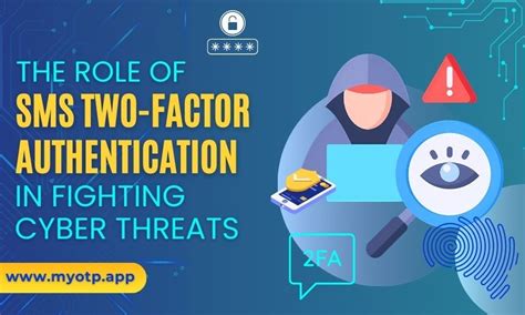 the role of sms two factor authentication in fighting cyber threats
