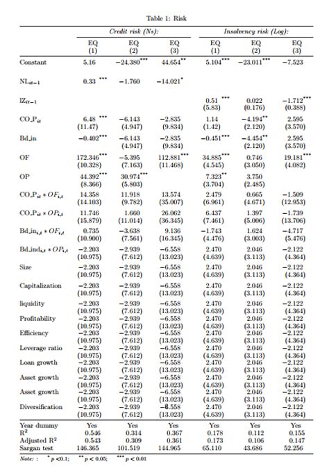 Python Butterworth Filter Unexpected Results Stack Overflow