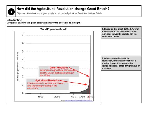 54 Second Agricultural Revolution Activity How Did The Agricultural