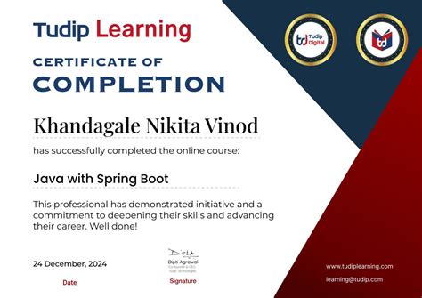 Java Springboot Tudiplearning Continuouslearning Nikita Khandagale