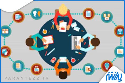 بازاریابی خدمات چیست ؟ انواع به روزترین استراتژی های 2023 پرانتز