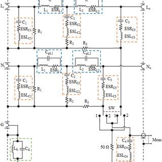 Converter DM Output Impedance ZoutDM Download Scientific Diagram