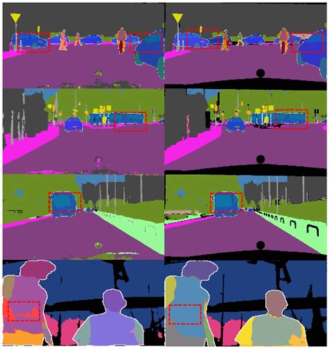 Figure 1 From Panopticpartformer A Unified And Decoupled View For Panoptic Part Segmentation