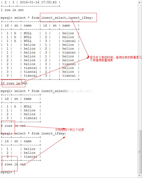 数据库中增加操作insert Into的用法和查询select的用法 癫狂编程 博客园 数据库中增加操作insert Into的用法和查询select的用法 癫狂编程 博客园