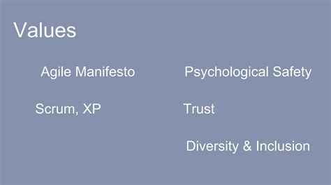 integral agile framework ppt