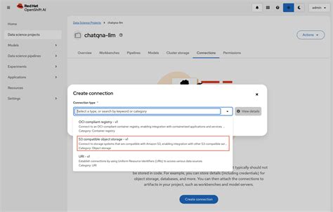 Deploy Chatqna On Openshift With Amd Instinct Red Hat Developer