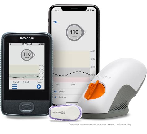 Dexcom G6 Mobile App For Personal Continuous Glucose Monitoring Cgm System Dexcom Provider