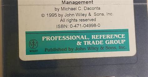 Floppy Disk Album On Imgur