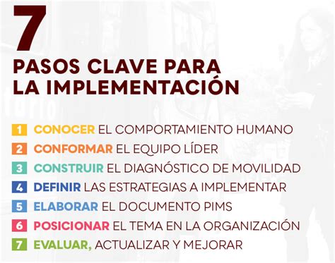 Se publicó Guía Práctica Cómo construir e implementar un Plan Integral de Movilidad Sostenible
