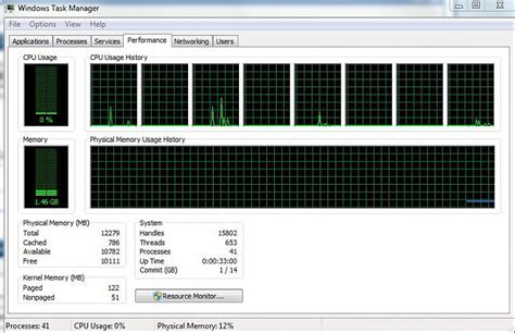 Hyperthreading On Pentium4 Windows 7 Forums