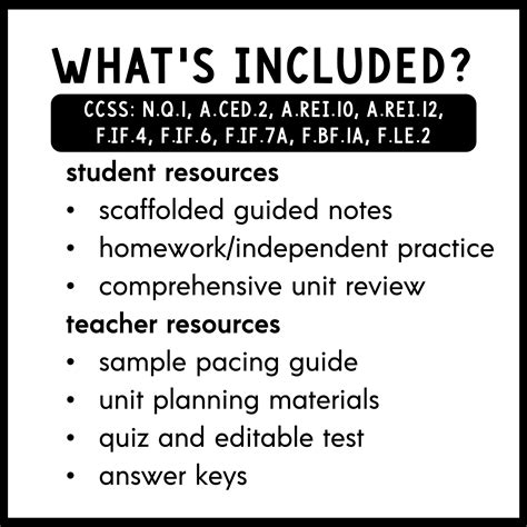 Linear Functions Unit Algebra CCSS Maneuvering The Middle
