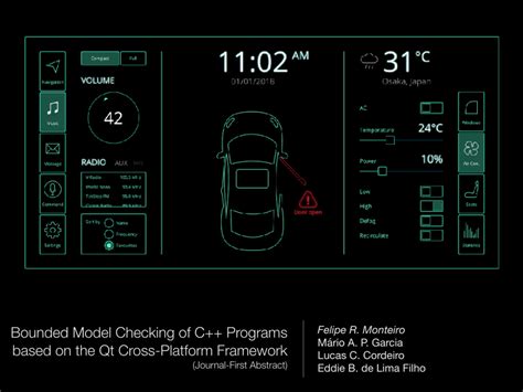 Pdf Bounded Model Checking Of C Programs Based On The Qt Cross