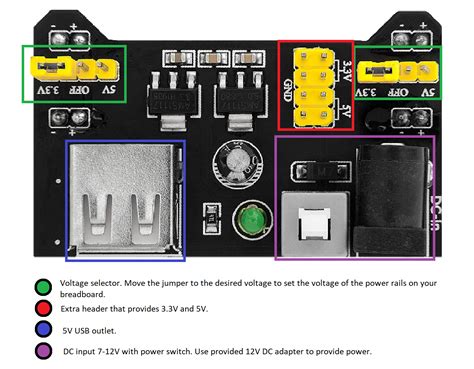 Microcontroller Breadboard Documentation EE Kit