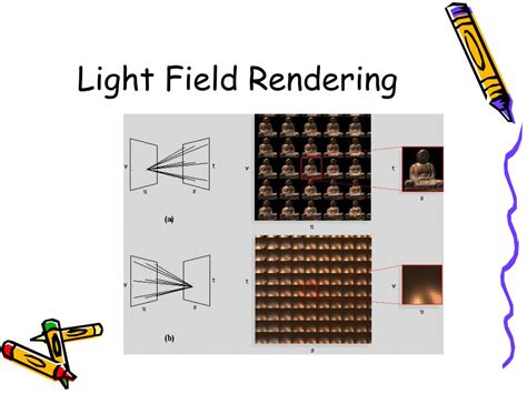 Ppt Image Based Rendering Powerpoint Presentation Free Download Id5463241