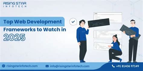 Best Framework For Web Development In 2025