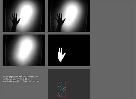 OpenFrameworks Alchetron The Free Social Encyclopedia