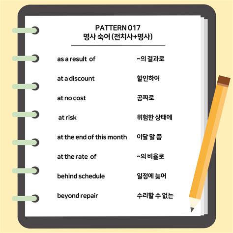 한일외국어학원 오늘은 토익 복합명사단어 패턴 17 1 명사 숙어 전치사명사 를 알아볼까요