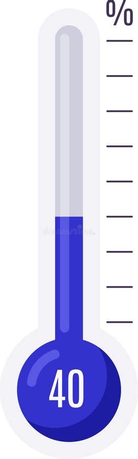 Measuring Progress With A 40 Percent Thermometer Tracking Growth And
