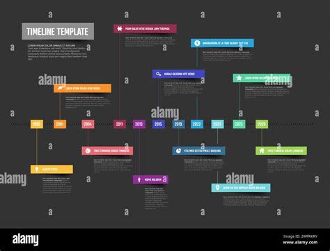 Horizontal Dark Timeline Template Features A Colorful Design With