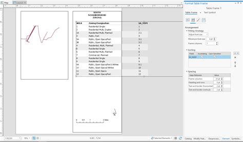 How To Sort A Table Frame On A Field Not Being Act Esri Community