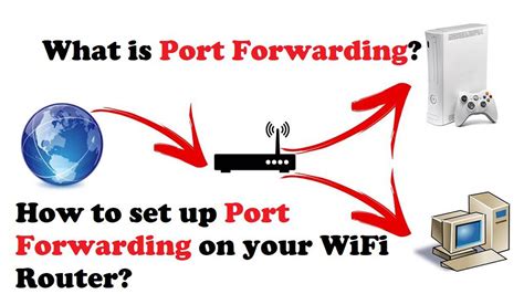 What Is Port Forwarding And How To Set Up Port Forwarding On Your Wifi