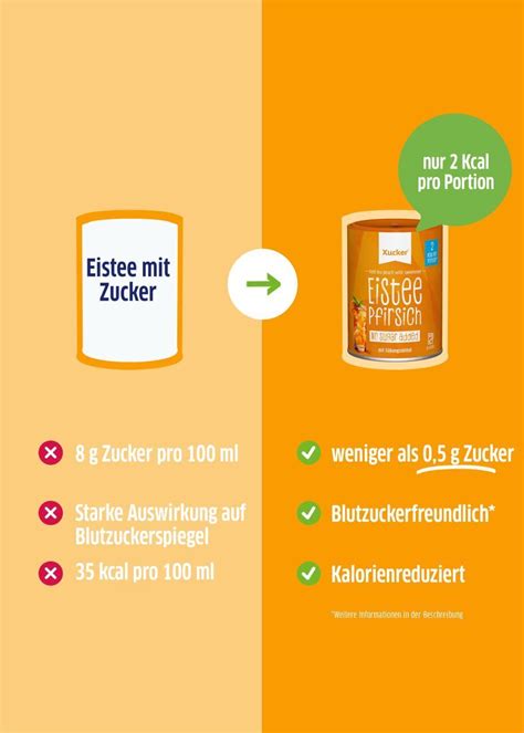 Eistee Pfirsich Zuckerarm Mit Süßungsmittel Getränkepulver