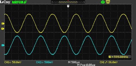 Scalar Wave Generator Generate Mysterious Scalar Waves With This Program For Windows Pcs 20