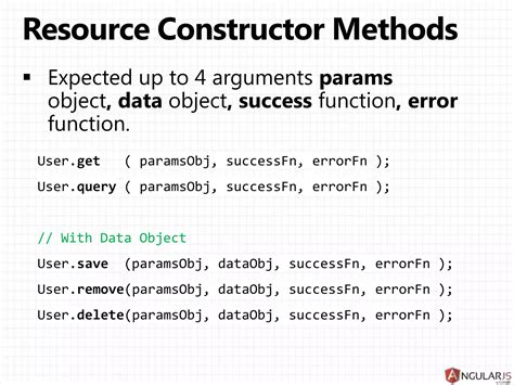 Angularjs And Resource Services Ppt