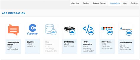 Connecting Ttn To Azure Functions Mbm Ltd It Support And Cloud Services
