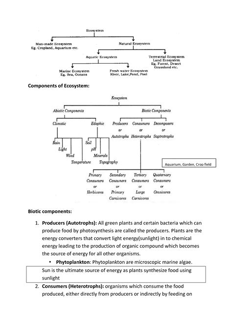 Solution Our Environment Part 1 Biology Class 10 Notes Studypool