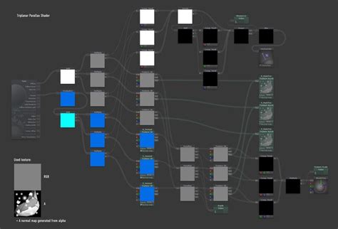 Funny Jokes Jokes Unity