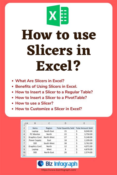 How To Use Slicers In Excel
