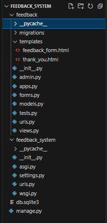 Anonymous Feedback System Using Django GeeksforGeeks