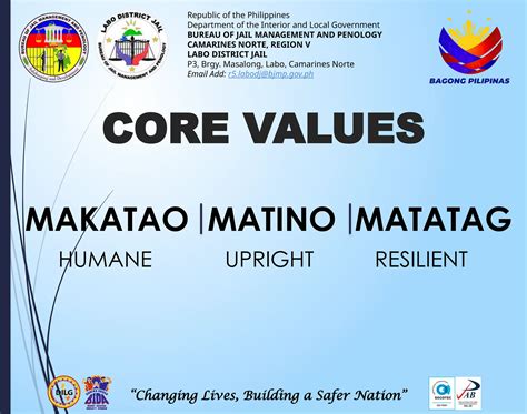 Mission Vision Core Values Roadmap 2040pptx
