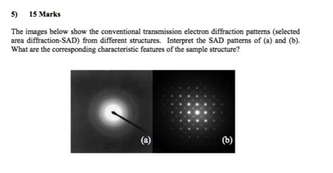 15 Marks The Images Below Show The Conventional Transmission Electron Diffraction Patterns