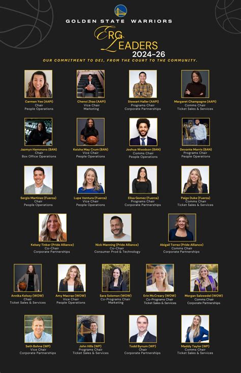 Chenxi Zhao On Linkedin Aapi Erg