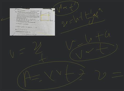 9 ∗∗∗ Derive The Equation Xv0 T21 At2 Using Graphical Method Where The
