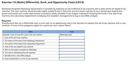 solved exercise 1 5 static differential sunk and