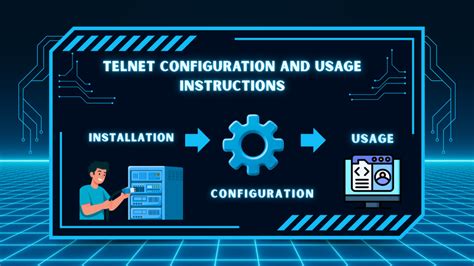 Understanding Telnet The First Remote Access Protocol Nb Blog
