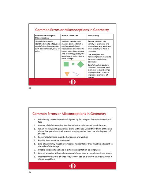 geometry part 6 common misconceptions pdf shape mathematical objects