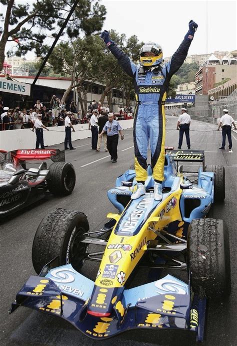 F1 Data Analysis 📈 On Twitter I Did It I Picked Them All