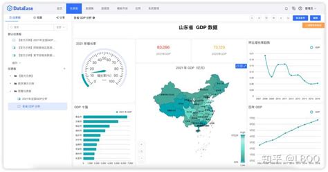 玩转开源 Bi 工具 Dataease 之 仪表板全局下钻 跳转 知乎